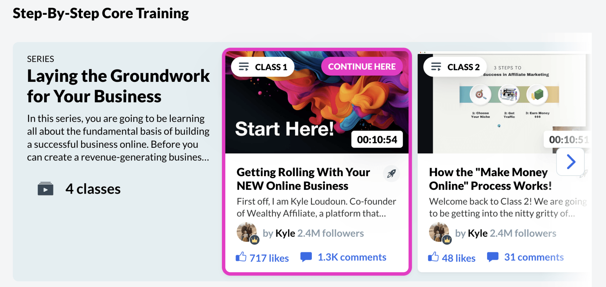 Wealthy Affiliate Review 2024 - Is it Worth Your Money?